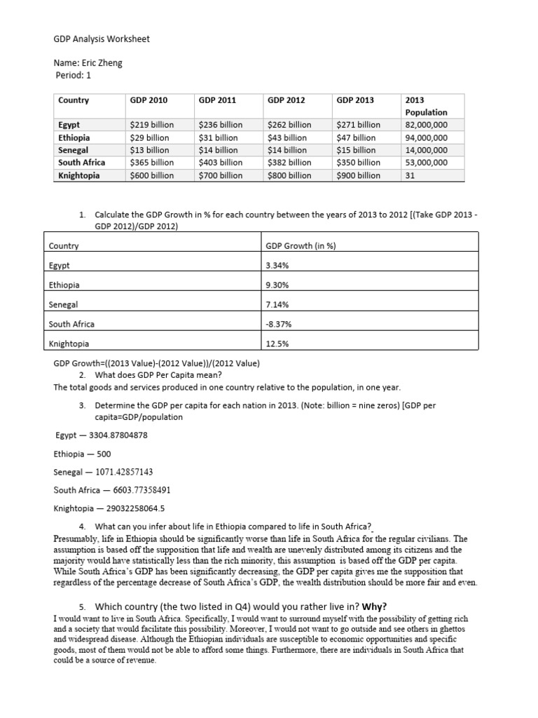 GDP Worksheet - 2016 (BBB4M1-1) PDF | PDF | Gross Domestic Product ...