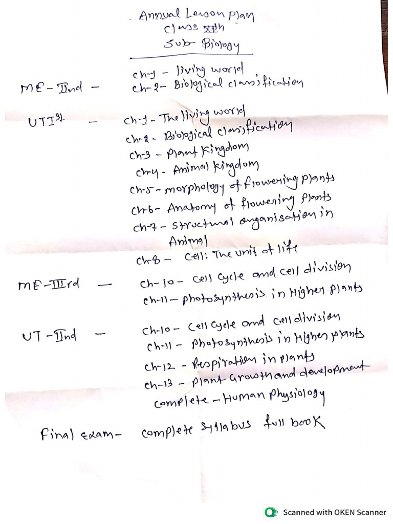 Class 11th Syllabus 25 - 26 | PDF