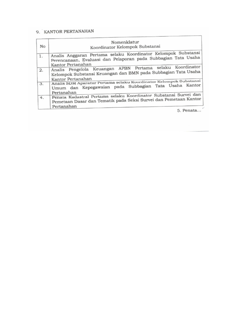 Korsub | PDF