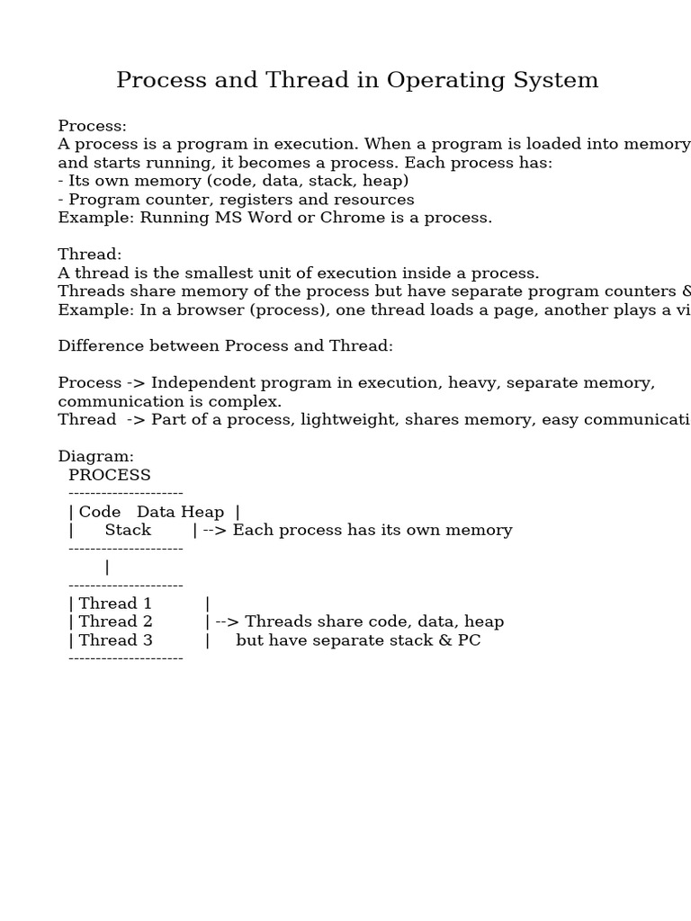 Process Vs Thread Handwritten | PDF