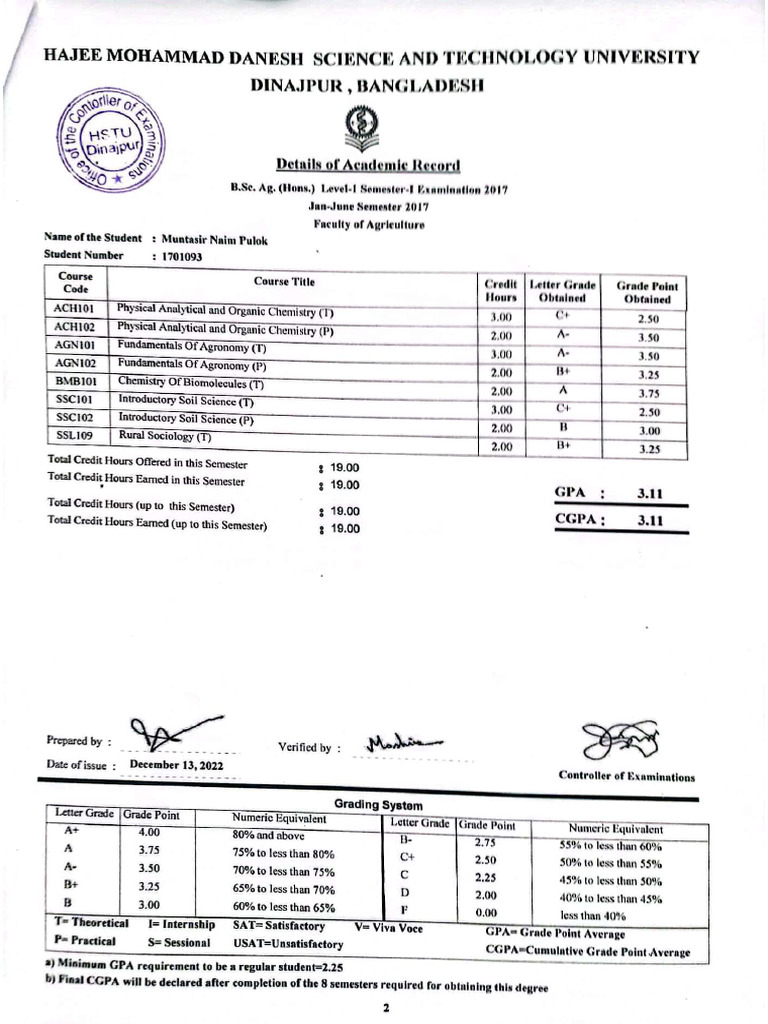 Academic Marksheet | PDF