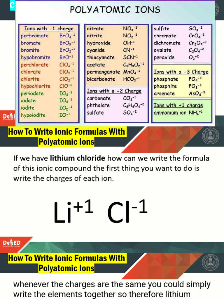 Chemical Bonds Names and Formulas PT 2 | PDF | Chemical Compounds | Ion