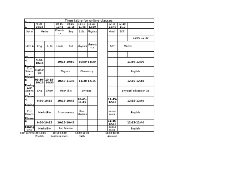 Online Class Timetable for Grades 9-12 | PDF | Science