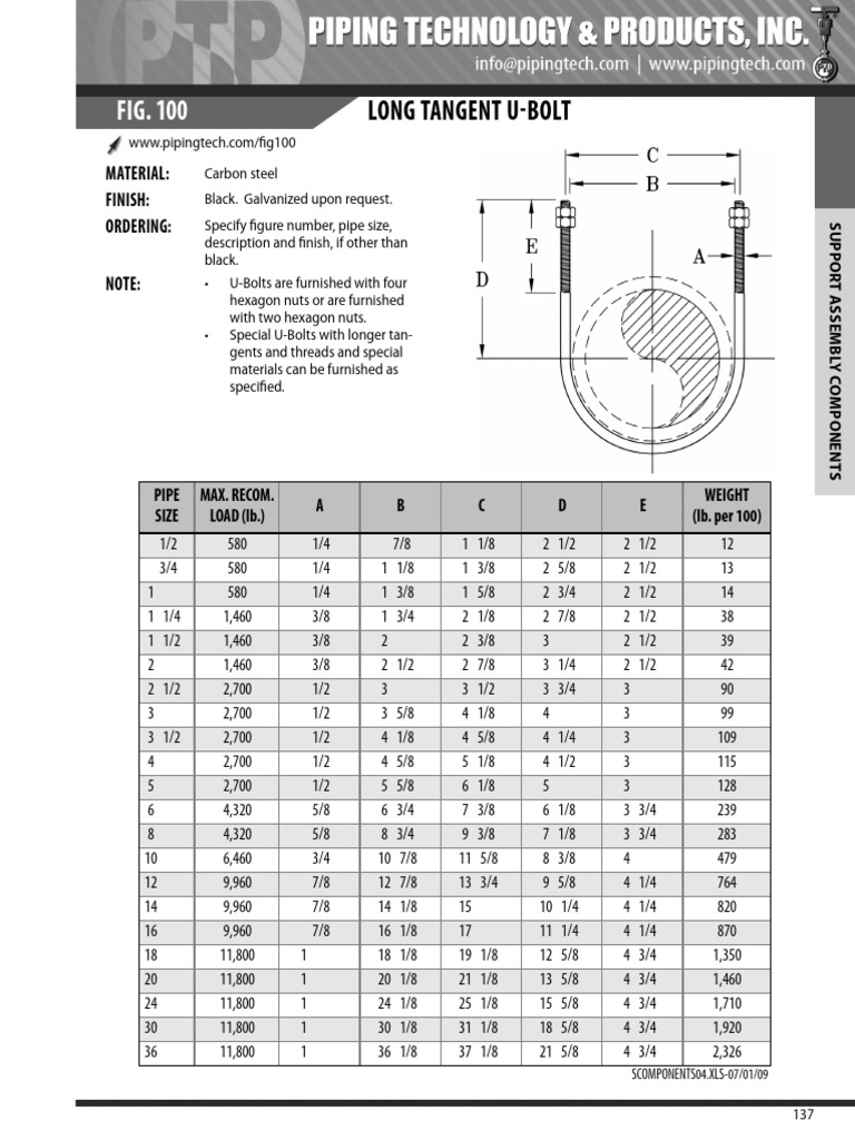 Fig.100 Long Tangent U Bolt | PDF | Industrial Processes | Civil Engineering
