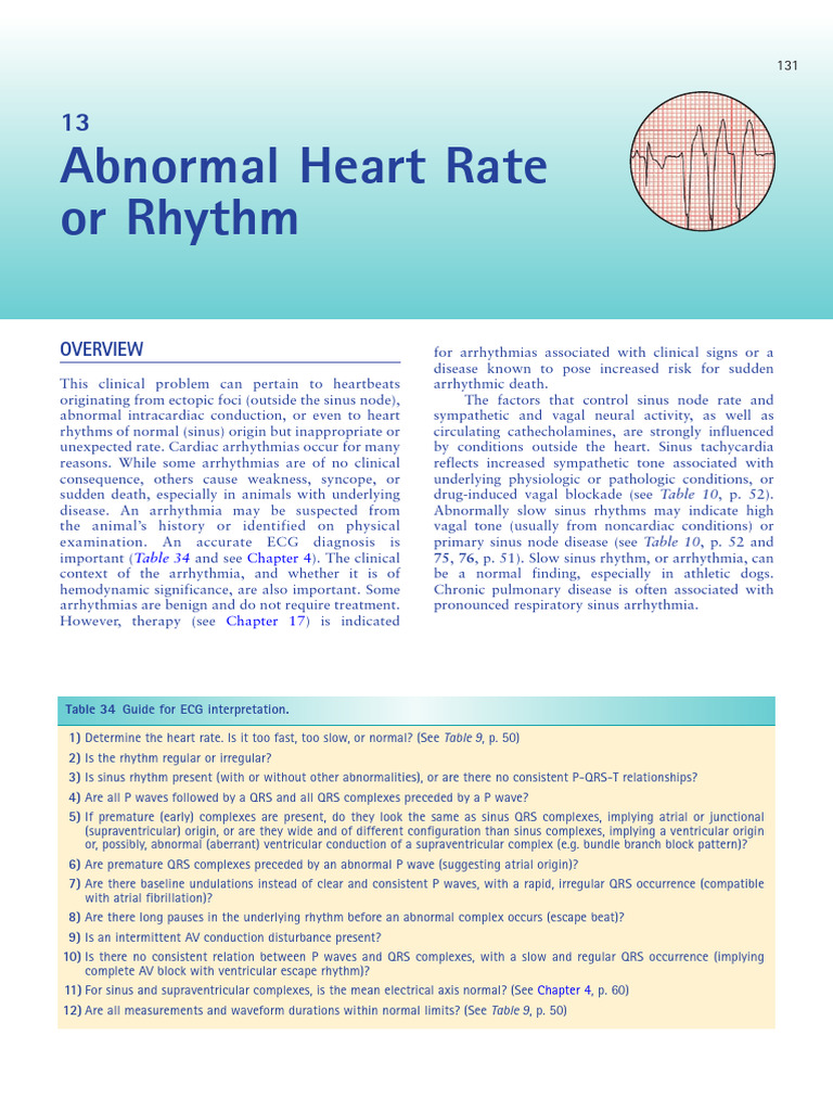 Abnormal Heart Rate or Rhythm | PDF | Heart | Heart Rate