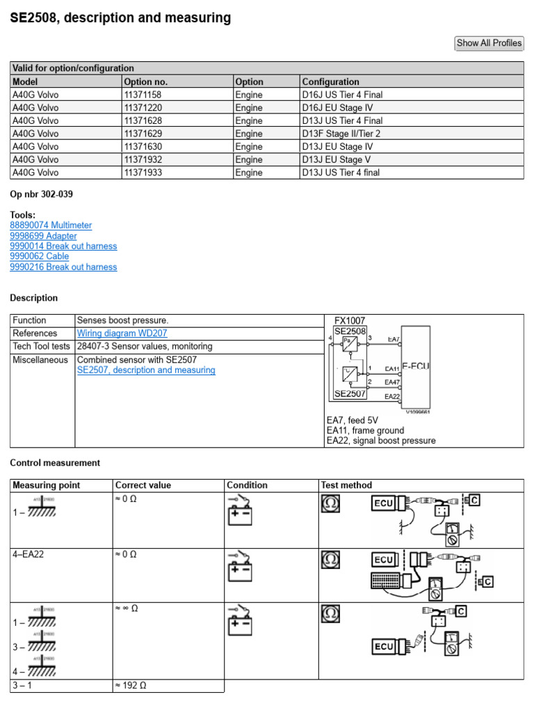 Active Measuring Se 2508 | PDF