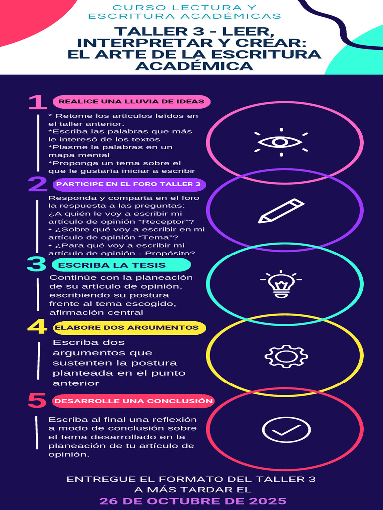 Infografia Taller 3 - Leer, Interpretar y Crear El Arte de La Escritura ...