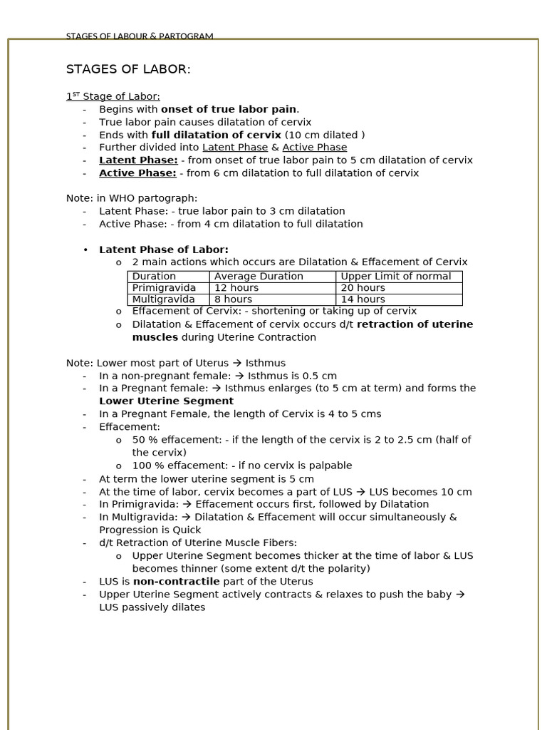 NEET PG OBGYN NOTES: Stages of Labour and Partograph | PDF | Childbirth ...