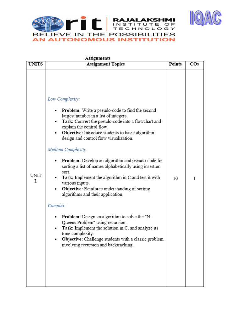 Unit 1 Assignment | PDF