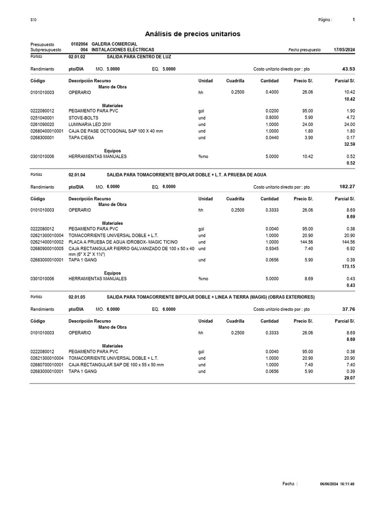Apu - Instalaciones Eléctricas | PDF | Ingeniería de Edificación