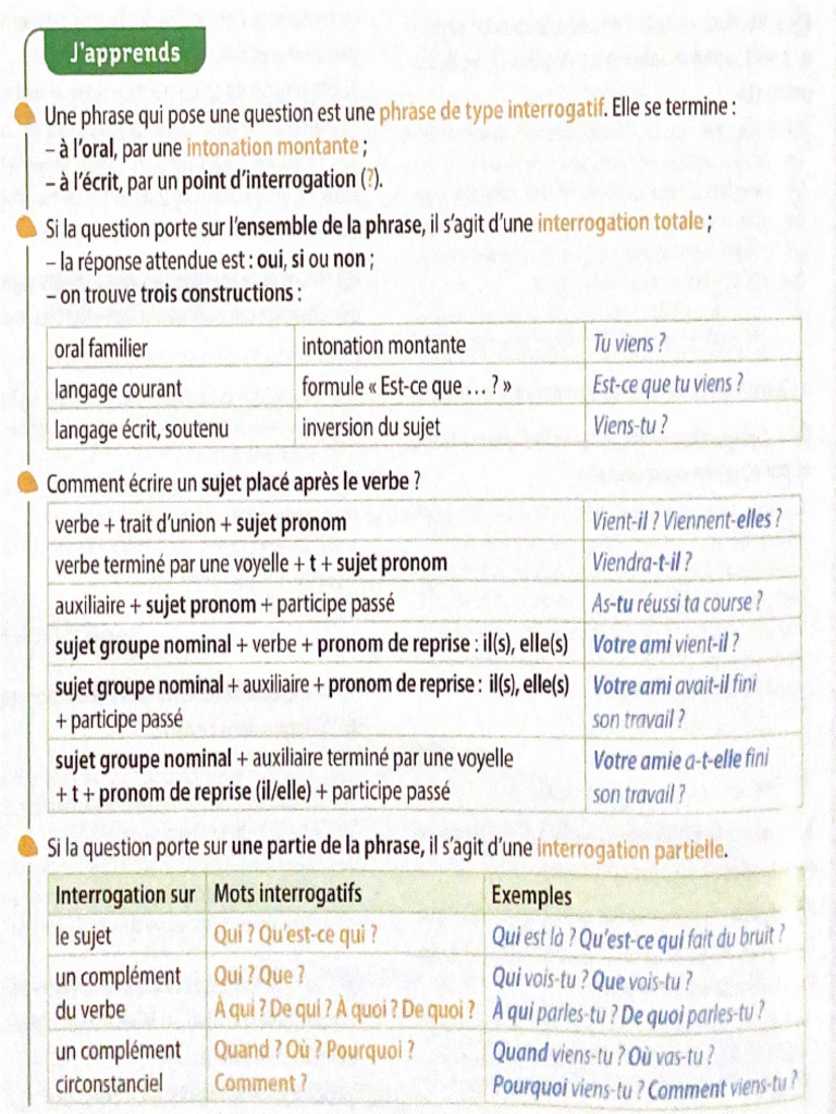 La Phrase Interrogative | PDF