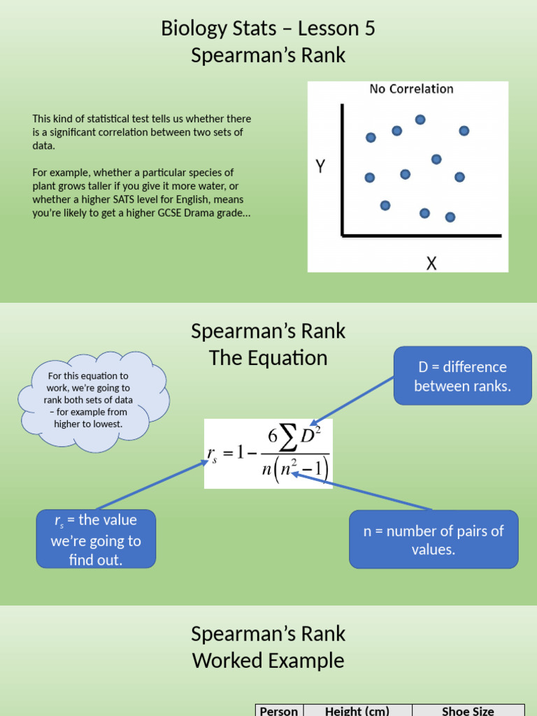Y12 Stats Lesson 5 Spearman Rank | PDF | Spearman's Rank Correlation ...