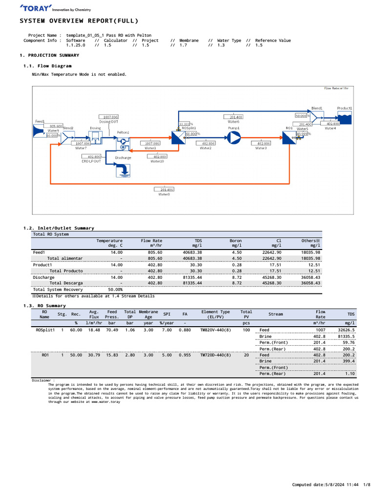 RO System Performance Overview Report | PDF | Membrane | Process ...