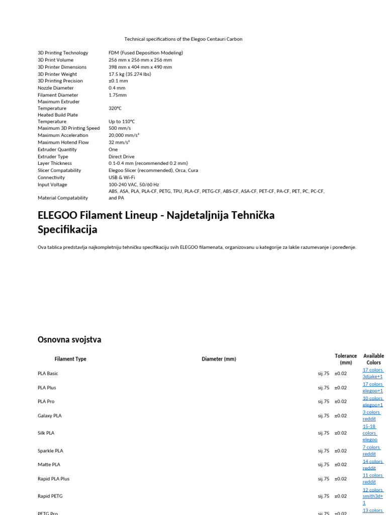 Elegoo Filament Technical Datasheet | PDF | 3 D Printing | Materials
