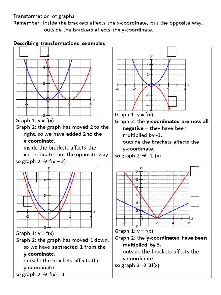 9 Transformations of Functions Practice 3 With Solutions | PDF