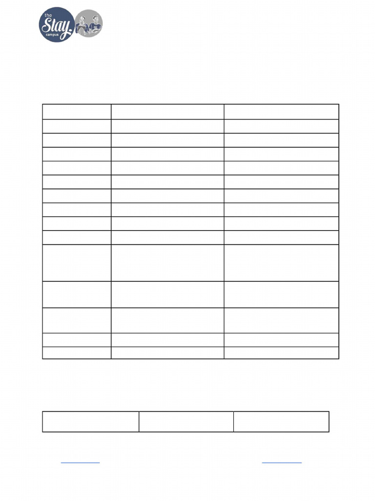 The Stay Campus Application Form | PDF | Leasehold Estate | Landlord