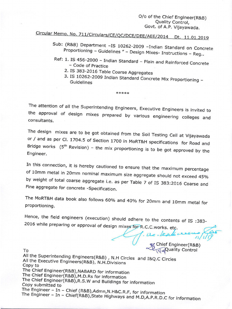 Circular Memo No 711 Circulars CE QC DCE DEE AEE 2014 DT 11 01 2019 ...