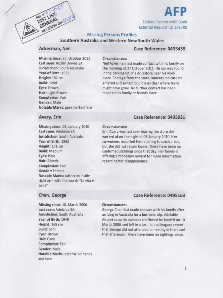 AFP Missing Persons List | PDF