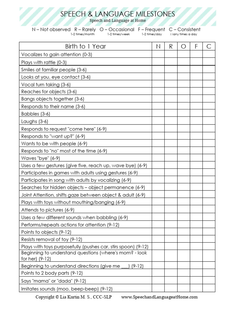 Language Development Checklist | PDF | Word | Gesture