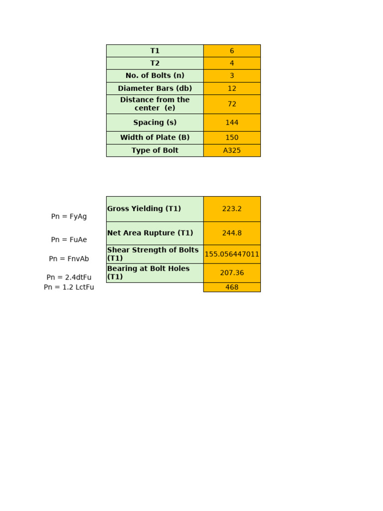 Bolt Strength Calculations and Analysis | PDF