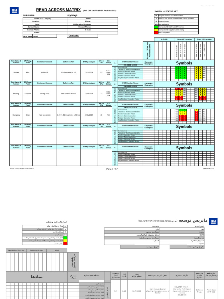 @QIPV3 FR - Drill - Deep - and - Wide | PDF | Evaluation | Systems Analysis