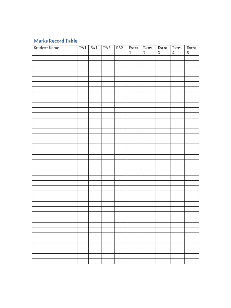 Marks Record Table | PDF