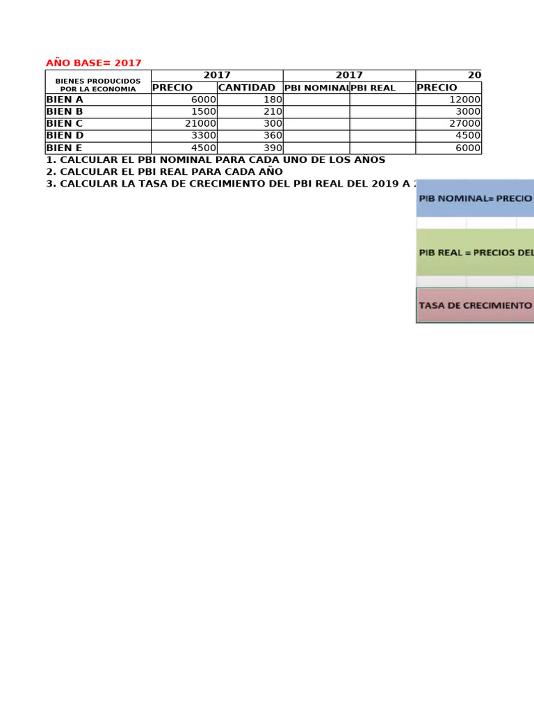 Pbi Nominal y Real | PDF