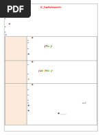 Northwestern Beta-Lactam Cross-Reactivity Chart | PDF | Penicillin ...
