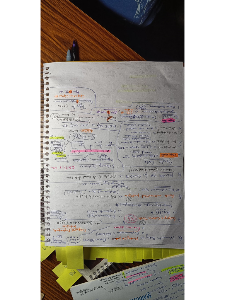 Biochemistry | PDF