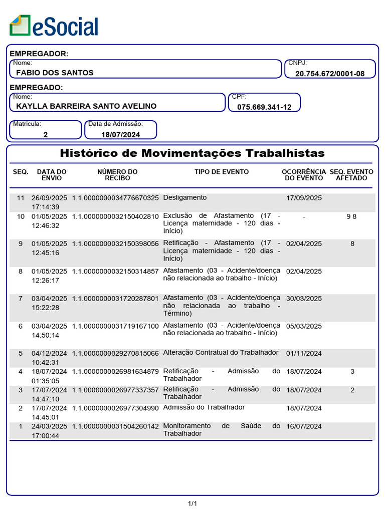 Histórico de Movimentações de Kaylla Avelino | PDF