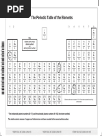 AQA GCSE Chemistry Periodic Table Insert | PDF | Chlorine | Periodic Table