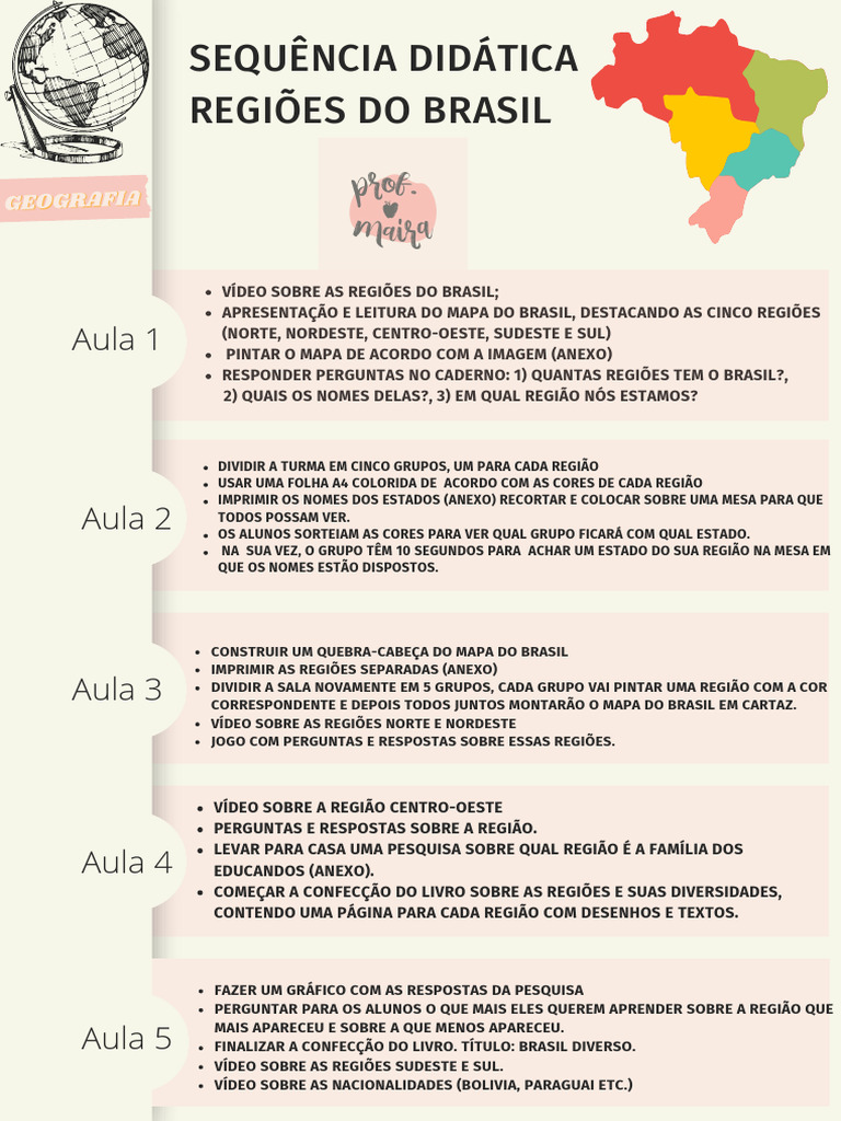 Planejamento Regiões | PDF