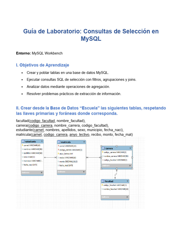 Laboratorio 1 Consultas de Seleccion en MySQL - INDUCCION | PDF | Mi ...