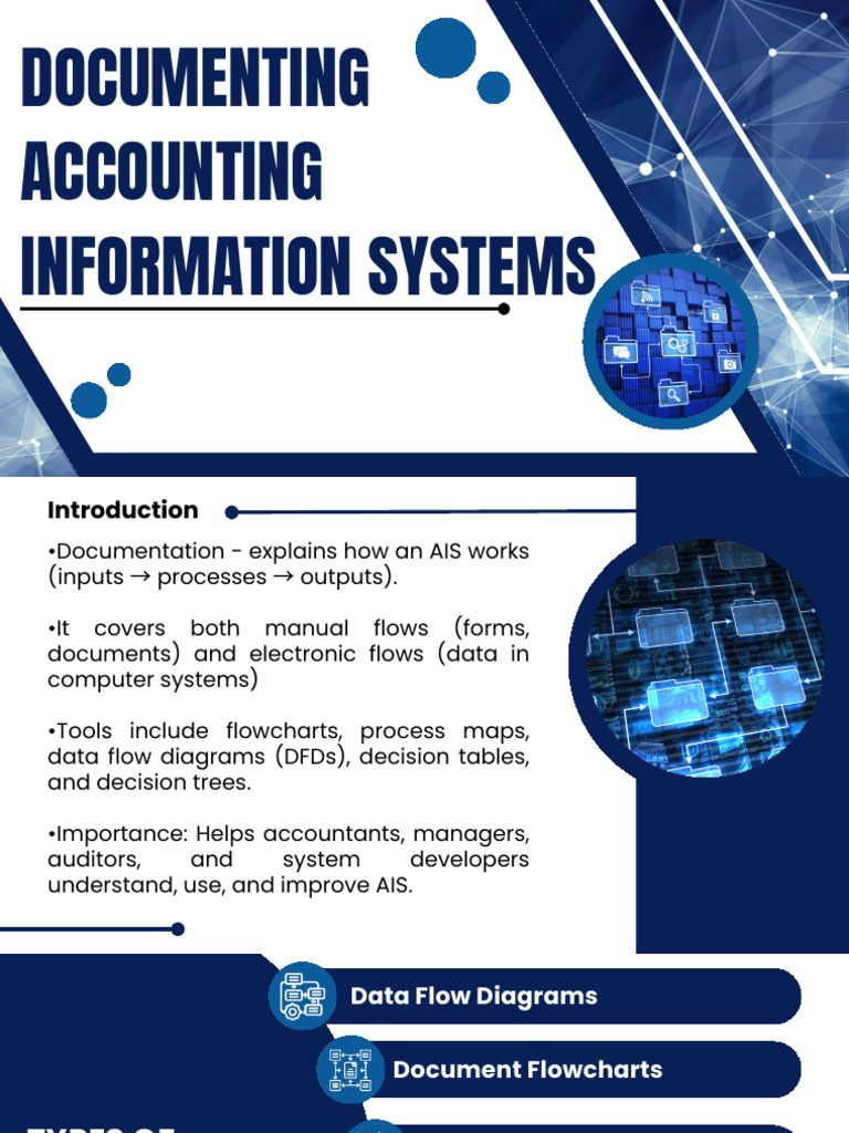 Documenting Accounting Information Systems | PDF | Computing