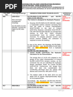 Safety Consequence Management Policy | PDF | Employment | Policy