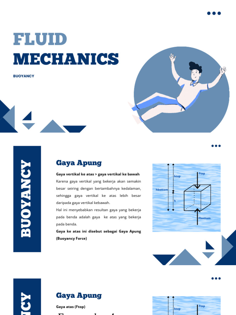 Fluid Mechanics (Buoyancy) | PDF