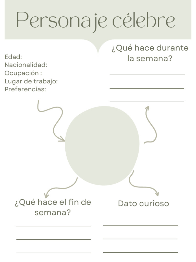 Gallery Walk - Worksheet Midde School | PDF