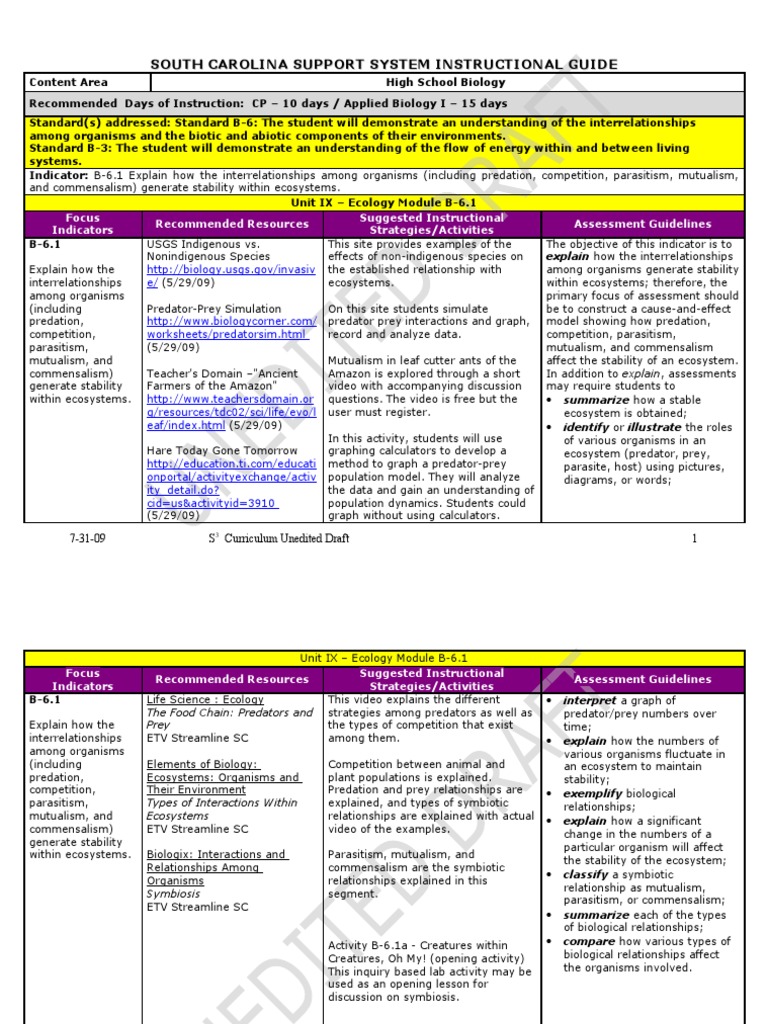 Ecology Instructional Guide for High School | PDF | Food Web | Ecology