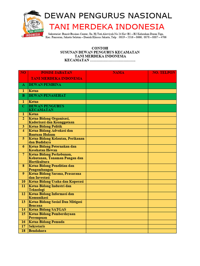 Contoh Struktur Korcam Tmi | PDF