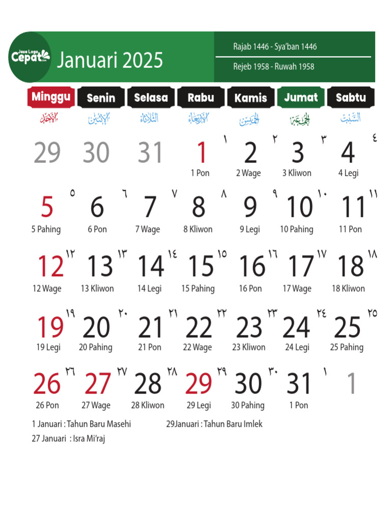 #16 Missing Filename File | PDF | Java | Indonesia