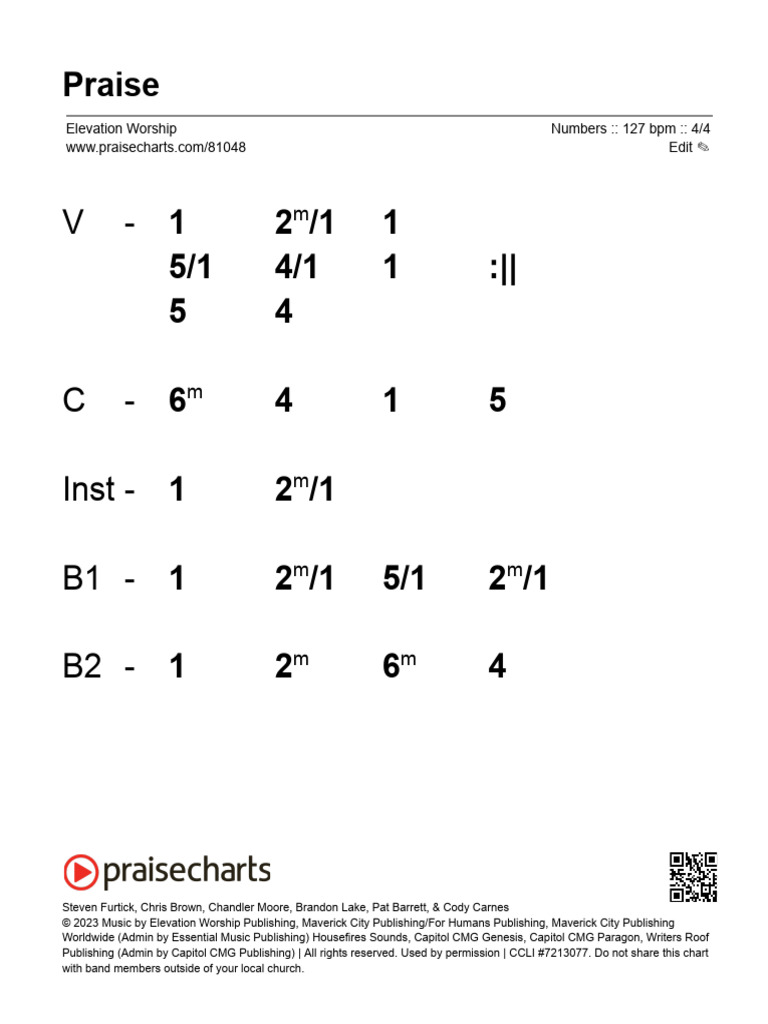 Praise Elevation Worship Chord Chart | PDF