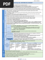Boiterie de Trendelenburg : Causes et Traitement | PDF | Maladies et ...