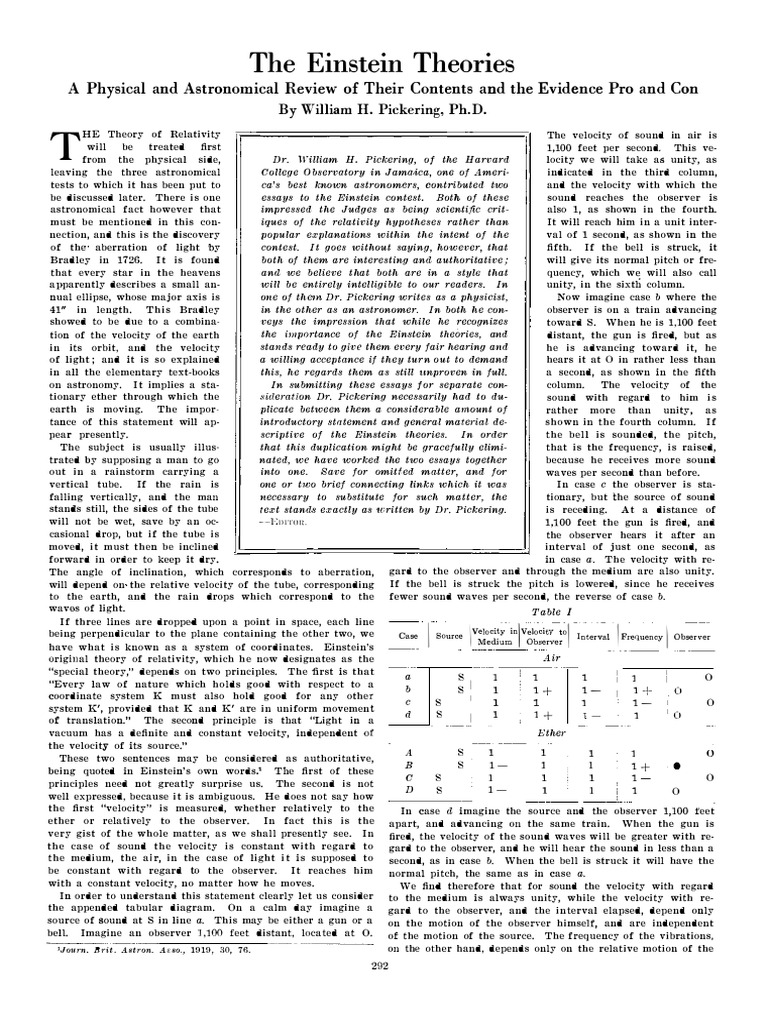 Einstein's Theories: A Critical Review | PDF | Mass | Luminiferous Aether