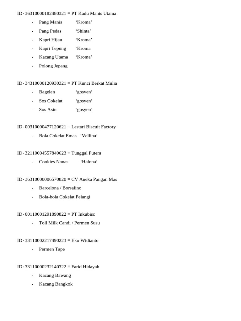 Indonesian Snack Product List | PDF | Desserts | Convenience Food