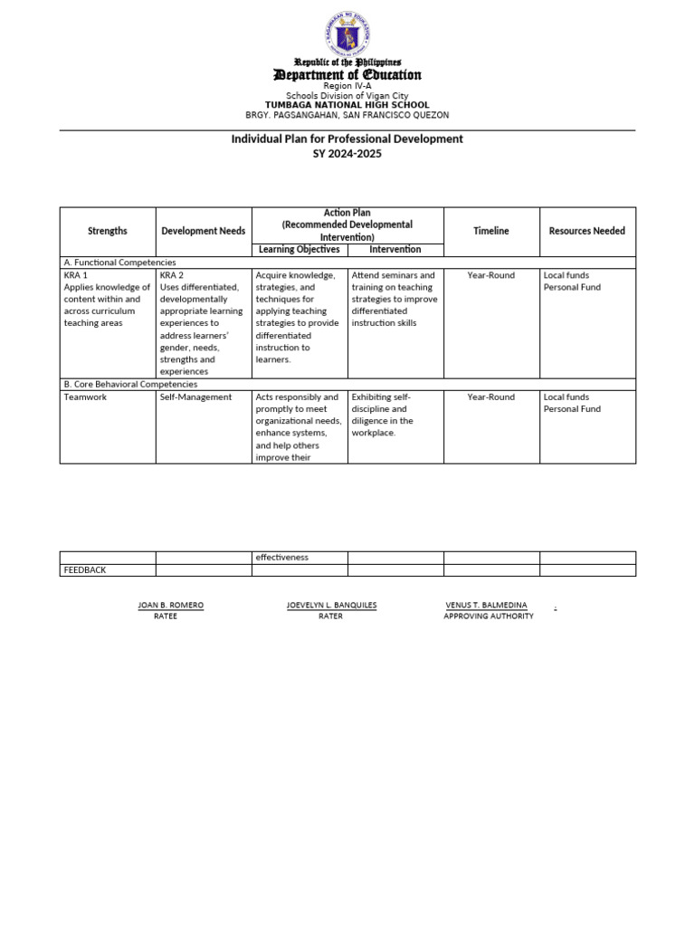 JBR Ippd Ipcrf Development Plan | PDF | Psychology | Behavioural Sciences