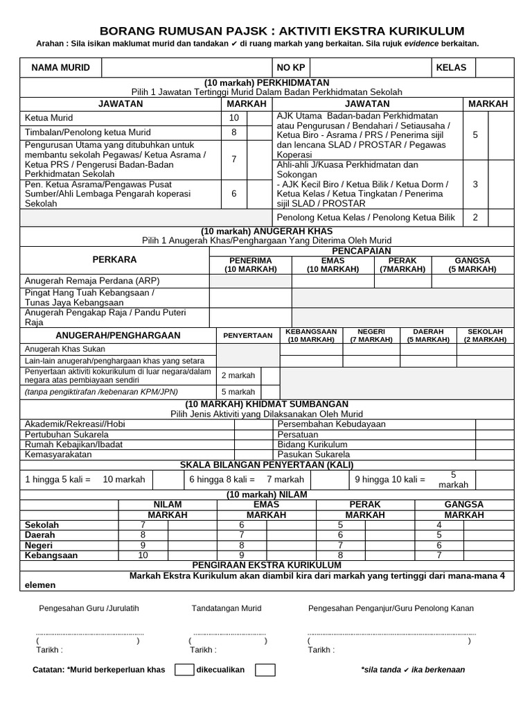 Pelaporan Rumusan Pajsk Extra Kuri | PDF