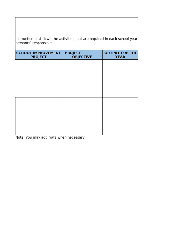 Annex 10 Annual Implementation Plan Template | PDF