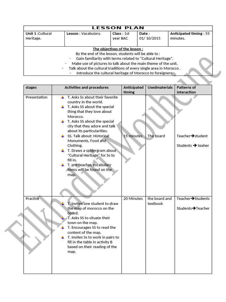 Unit1 Vocabulary Lesson Plan 1st Year BAC | PDF | Learning | Cognition