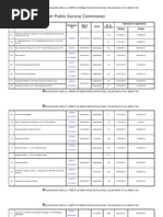 Over 125 Report Card Comments FREEBIE | PDF | Homework | Leadership