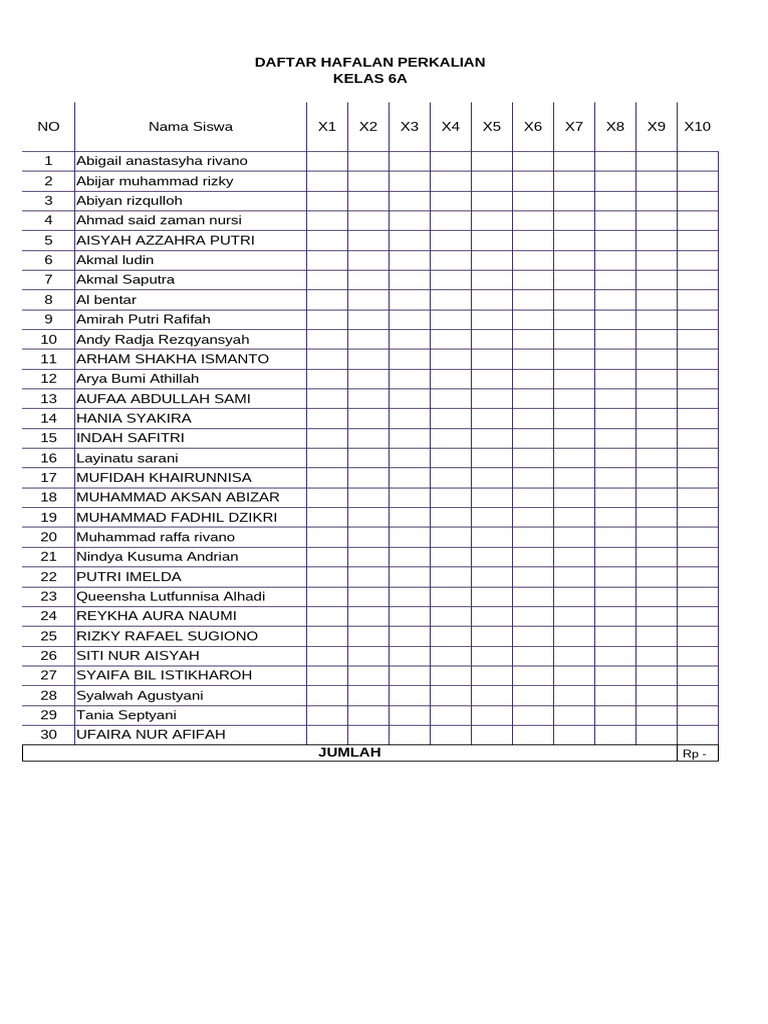 Daftar Hafalan Perkalian Kelas 6A | PDF